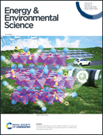 Inside front cover - Energy & Environmental Science (RSC Publishing)