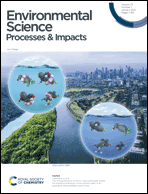 Inside front cover - Environmental Science: Processes & Impacts (RSC ...