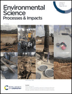 Front cover - Environmental Science: Processes & Impacts (RSC Publishing)