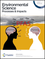 Front cover - Environmental Science: Processes & Impacts (RSC Publishing)