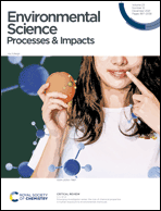 Front cover - Environmental Science: Processes & Impacts (RSC Publishing)