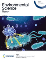 Front cover - Environmental Science: Nano (RSC Publishing)