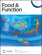 Front cover - Food & Function (RSC Publishing)