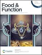 Front cover - Food & Function (RSC Publishing)
