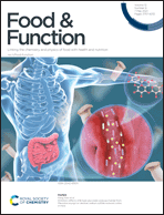 Front cover - Food & Function (RSC Publishing)