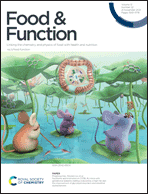 Inside front cover - Food & Function (RSC Publishing)