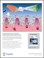 Back cover - Food & Function (RSC Publishing)