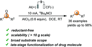 Scalable electrochemical reduction of sulfoxides to sulfides - Green ...