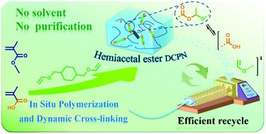 Facile synthesis of hemiacetal ester-based dynamic covalent polymer ...