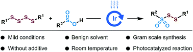 From symmetrical tetrasulfides to trisulfide dioxides via ...