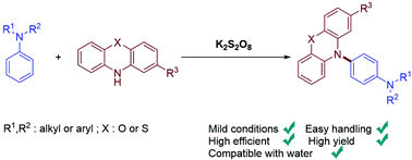 K2S2O8-induced site-selective phenoxazination/phenothiazination of ...