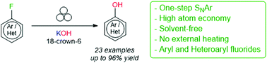 One-step hydroxylation of aryl and heteroaryl fluorides using ...