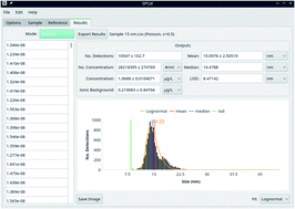 An interactive Python-based data processing platform for single ...