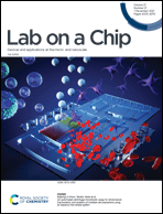 Front cover - Lab on a Chip (RSC Publishing)