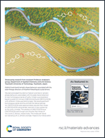 Inside back cover - Materials Advances (RSC Publishing)