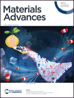 Front cover - Materials Advances (RSC Publishing)