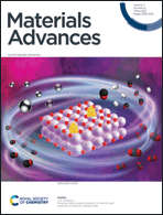 Front cover - Materials Advances (RSC Publishing)