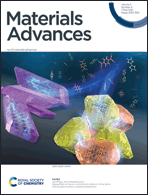 Inside front cover - Materials Advances (RSC Publishing)