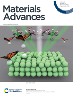 Inside front cover - Materials Advances (RSC Publishing)