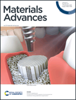 Front cover - Materials Advances (RSC Publishing)