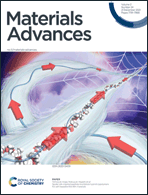 Front cover - Materials Advances (RSC Publishing)
