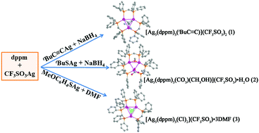 Trinuclear cationic silver nanoclusters based-on bis-(phosphine ...