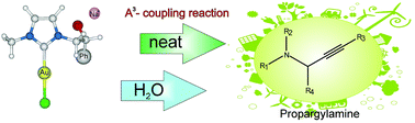 A green approach for A3-coupling reactions: an experimental and ...