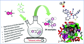 Design and synthesis of spirooxindole–pyrrolidines embedded with indole ...