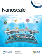 Front cover - Nanoscale (RSC Publishing)