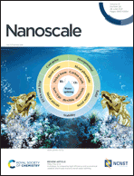 Front cover - Nanoscale (RSC Publishing)