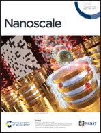 Front cover - Nanoscale (RSC Publishing)