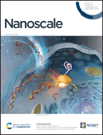 Inside front cover - Nanoscale (RSC Publishing)