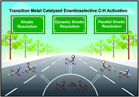 Merging kinetic resolution with C–H activation: an efficient approach ...