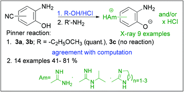 Amidino substituted 2-aminophenols: biologically important building ...