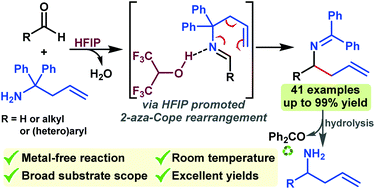HFIP-mediated 2-aza-Cope rearrangement: metal-free synthesis of α ...