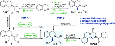 Two approaches for the synthesis of levo-praziquantel - Organic ...