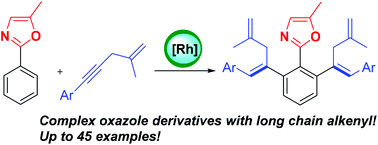 Rh(iii)-Catalyzed olefination to build diverse oxazole derivatives from ...