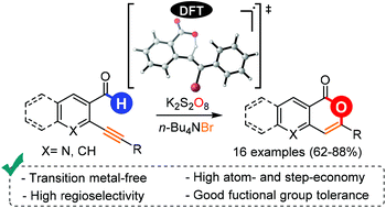 Transition-metal-free oxidative cyclization reaction of enynals to ...