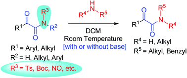 Diversification of α-ketoamides via transamidation reactions with alkyl ...