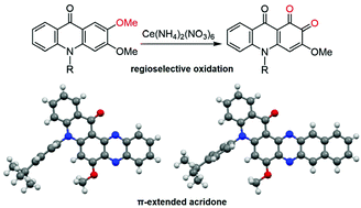 Access to fused π-extended acridone derivatives through a ...