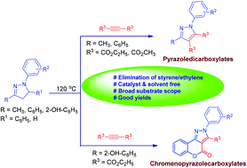 Unexpected ring opening of pyrazolines with activated alkynes ...