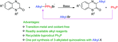 Alkylation of quinoxalin-2(1H)-ones using phosphonium ylides as ...