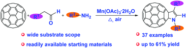 Manganese(iii) acetate-mediated synthesis of N-substituted ...