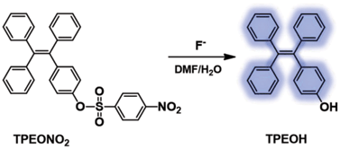 Reaction-based fluorescence probes for “turn on” sensing fluoride ions ...