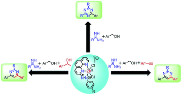 Ligand centered redox enabled sustainable synthesis of triazines and ...
