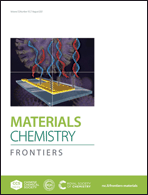 Inside front cover - Materials Chemistry Frontiers (RSC Publishing)