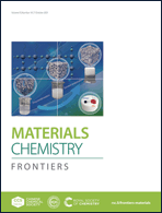 Inside front cover - Materials Chemistry Frontiers (RSC Publishing)
