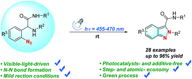 Visible-light-driven photocyclization reaction: photocatalyst-free ...