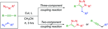 Three-component coupling reaction for the synthesis of fully ...