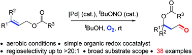 Direct synthesis of β-acyloxy aldehydes from linear allylic esters ...